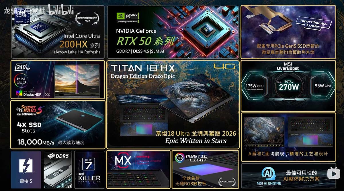 MSI présente le Titan 18 HX Dragon Edition Draco Epic - Overclocking.com